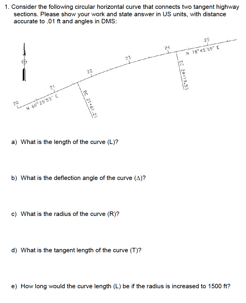 Solved 1. Consider the following circular horizontal curve | Chegg.com