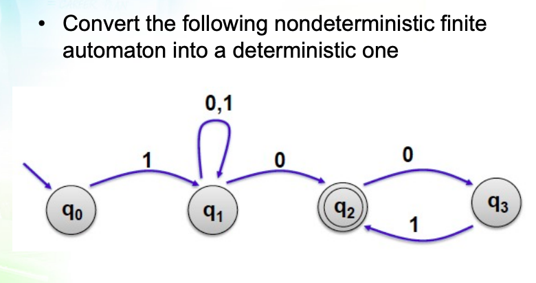 Solved . Convert the following nondeterministic finite | Chegg.com