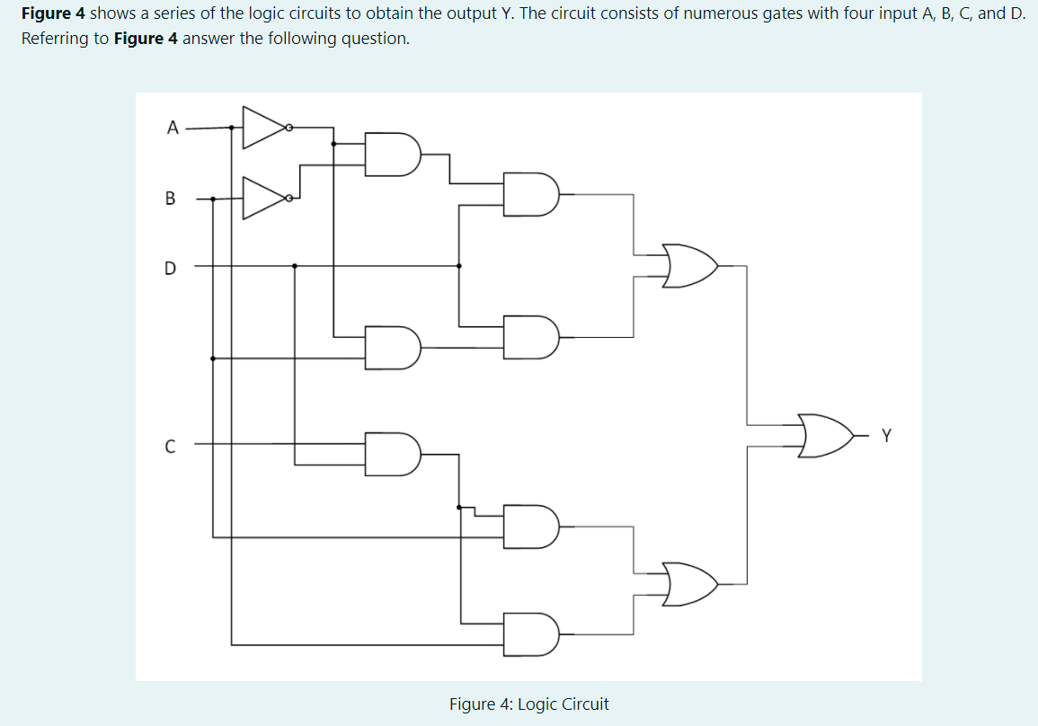 Solved Figure 4 shows a series of the logic circuits to | Chegg.com