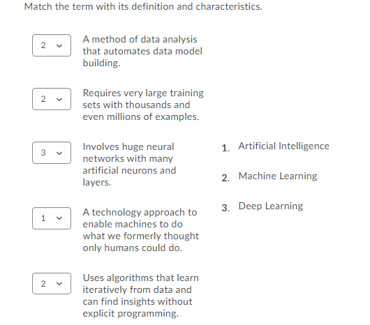 Solved Match the term with its definition and | Chegg.com