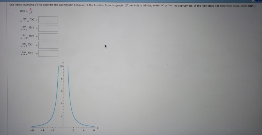 Solved Use Limits Involving Is To Describe The Asymptotic