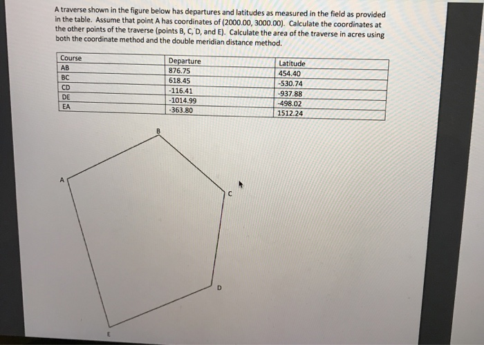Solved A traverse shown in the figure below has departures | Chegg.com