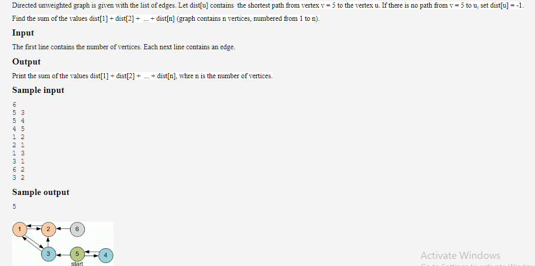 Solved Directed Unweighted Graph Is Given With The List Of 