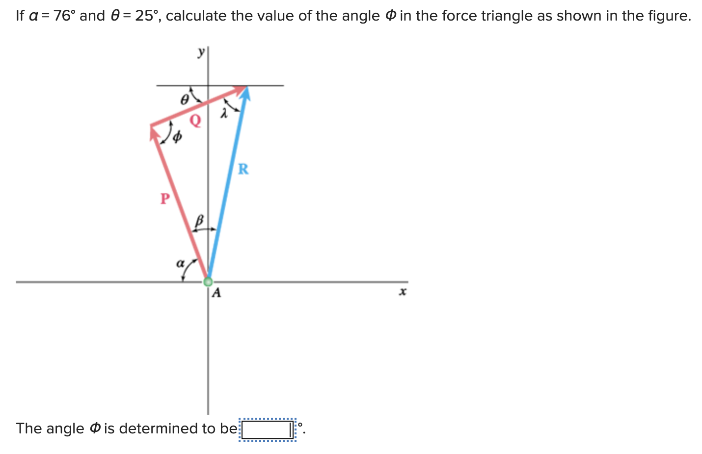Solved If a = 76° and 0 = 25°, calculate the value of the | Chegg.com