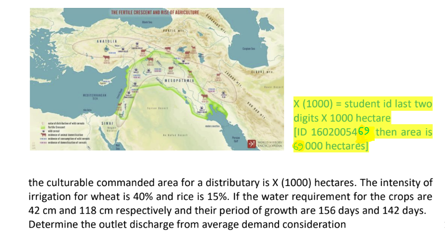 Solved THE FERTILE CRESCENT AND RISE OF AGRICULTURE FORTIE | Chegg.com