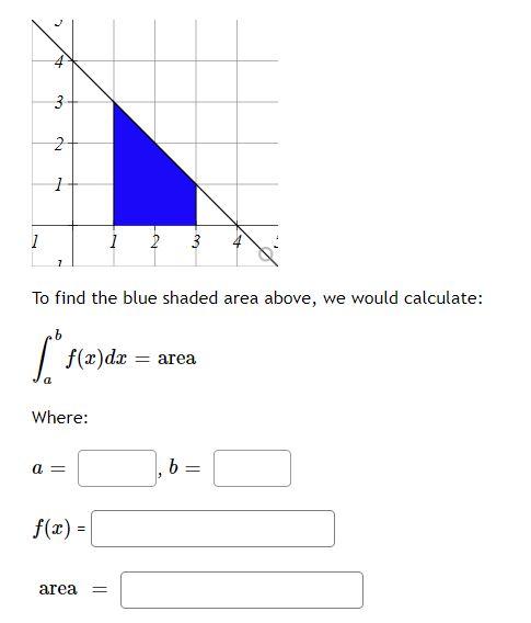 Solved To find the blue shaded area above, we would | Chegg.com