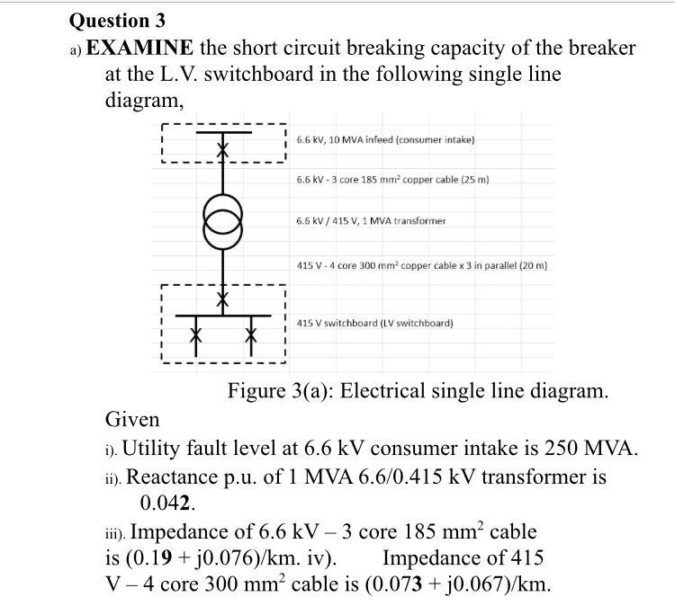 Solved Question 3 a) EXAMINE the short circuit breaking | Chegg.com