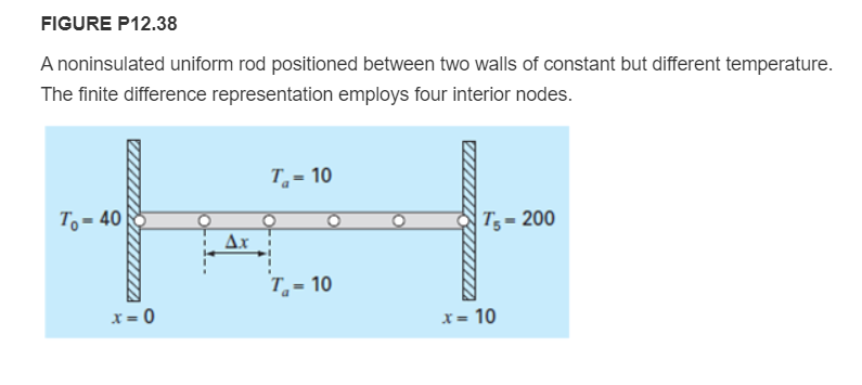 Using Matlab Solve Problem 1238 With Δx 02 50 
