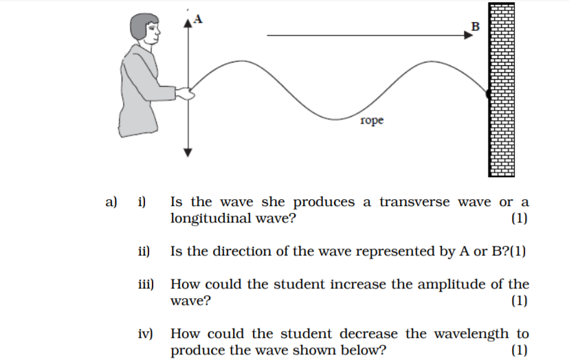 Solved rope a) Is the wave she produces a transverse wave or | Chegg.com