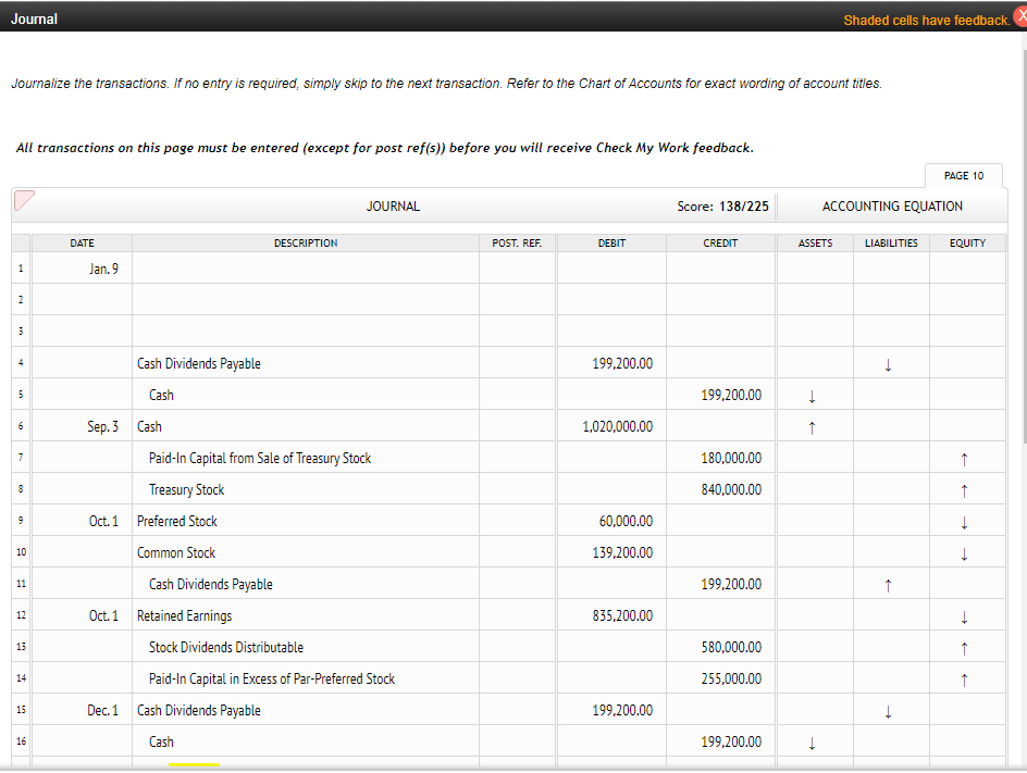 Solved Entries for selected corporate transactions | Chegg.com