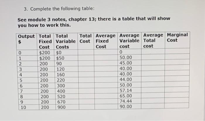 Solved 3. Complete the following table: See module 3 notes, | Chegg.com