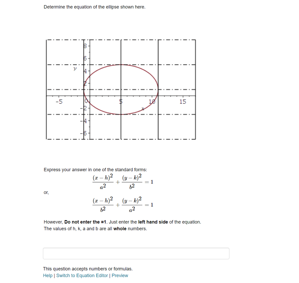 Solved Determine the equation of the ellipse shown here. - - | Chegg.com