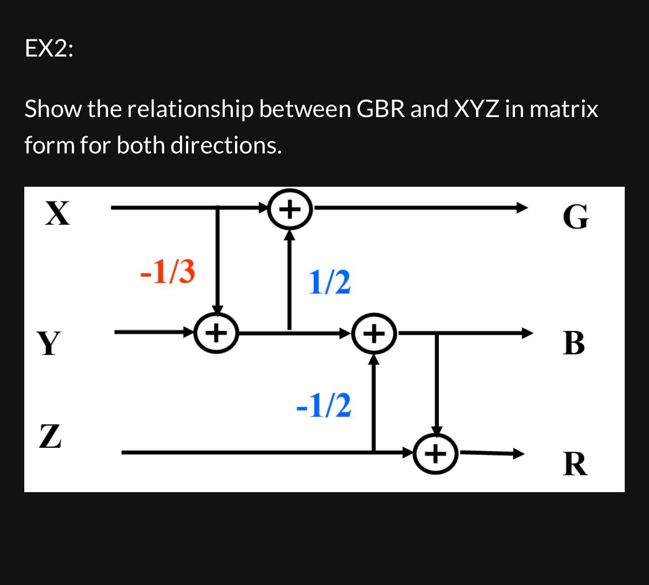 Solved EX2:Show the relationship between GBR and XYZ in | Chegg.com