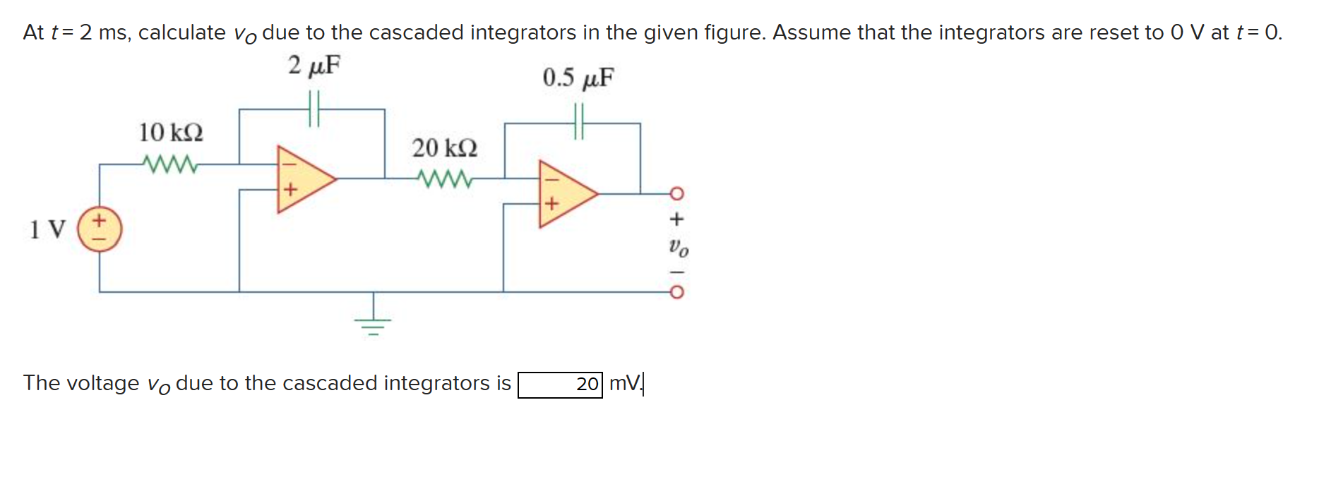 Solved At t=2 ms, calculate vO due to the cascaded | Chegg.com