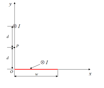 Solved As shown in the figure, current I=9[A] flows | Chegg.com