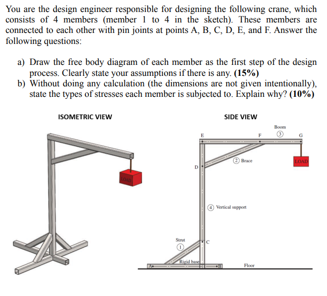 Solved You are the design engineer responsible for designing | Chegg.com