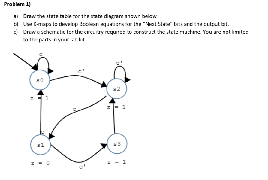 Solved a) Draw the state table for the state diagram | Chegg.com