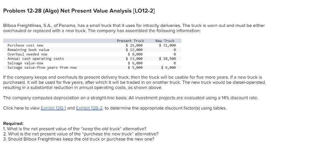 Solved Problem 12-28 (Algo) Net Present Value Analysis | Chegg.com Solved Problem 12-28 (Algo) Net Present Value Analysis | Chegg.com