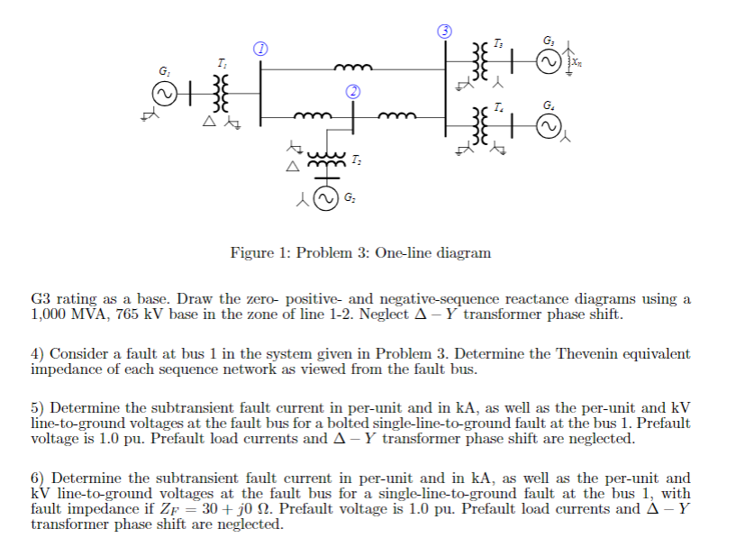 3) The single-line diagram of a three-phase power | Chegg.com