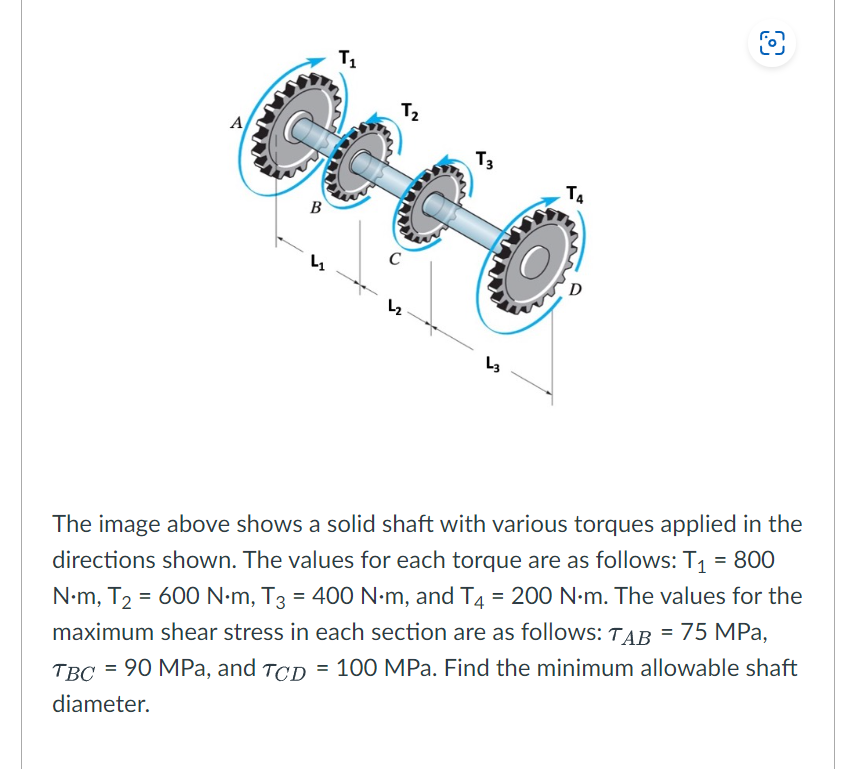 Solved The image above shows a solid shaft with various | Chegg.com