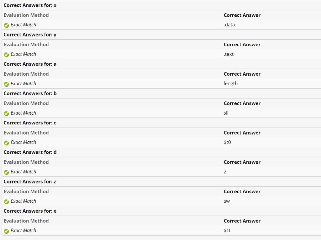 Solved SW 07: An (incomplete) example of MIPS exception | Chegg.com