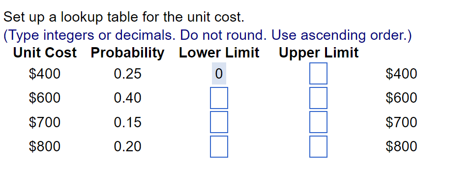 Solved trials and a production quantity of 140 . What is the | Chegg.com