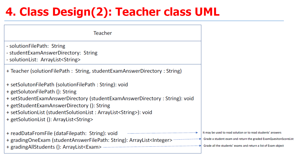 In this project, you will be developing a simple | Chegg.com
