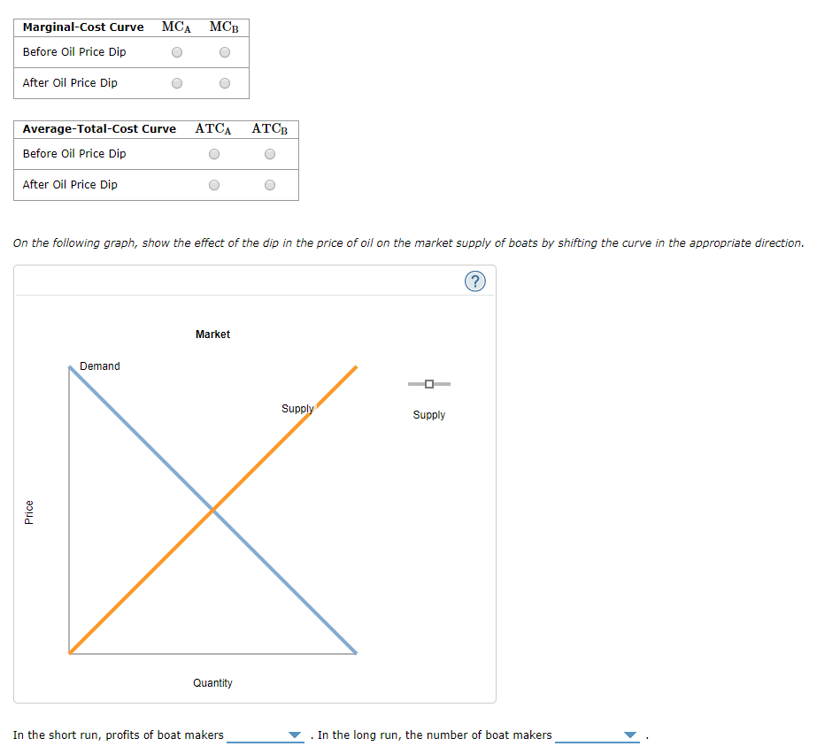 Solved 1. Problems and Applications Q1 Many small boats are | Chegg.com