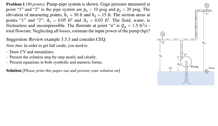 Solved Problem 1 (50 points): Pump-pipe system is shown. | Chegg.com