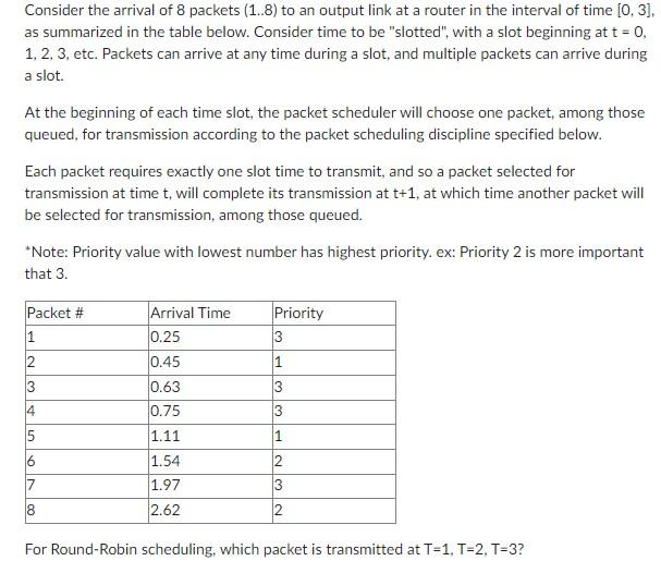 Solved Consider the arrival of 8 packets (1..8) to an output | Chegg.com