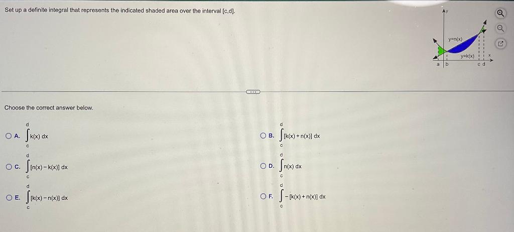 Solved Set up a definite integral that represents the | Chegg.com