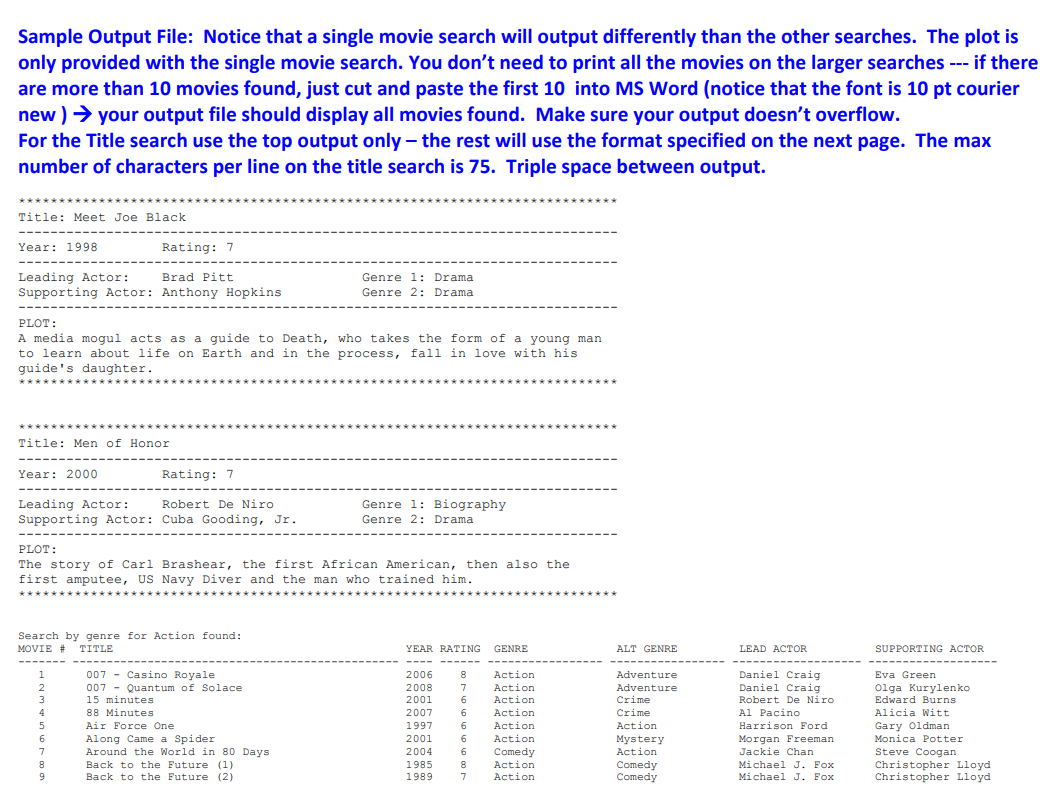 Write a program that allows a user to track/search | Chegg.com