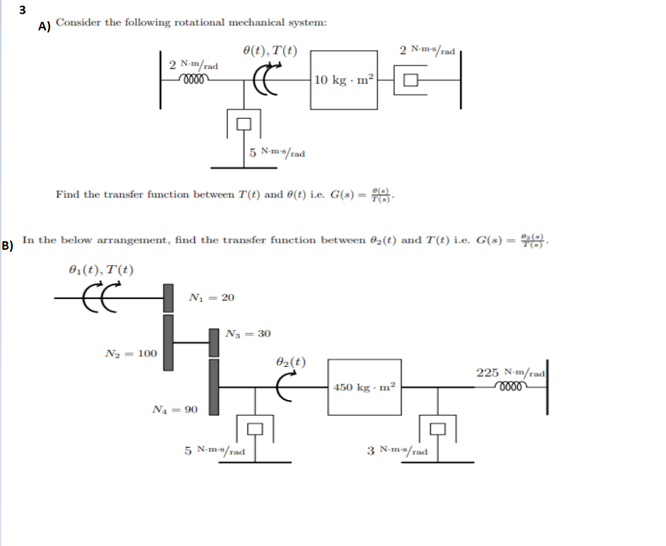 Solved 3 A) Consider the following rotational mechanical | Chegg.com