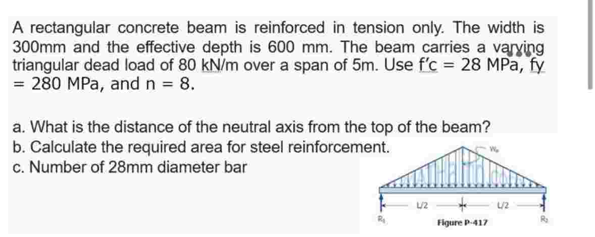 Solved A rectangular concrete beam is reinforced in tension | Chegg.com