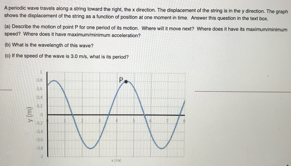 Solved A periodic wave travels along a string toward the | Chegg.com