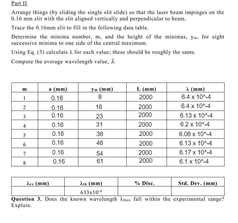 Solved Part II Arrange things (by sliding the single slit | Chegg.com
