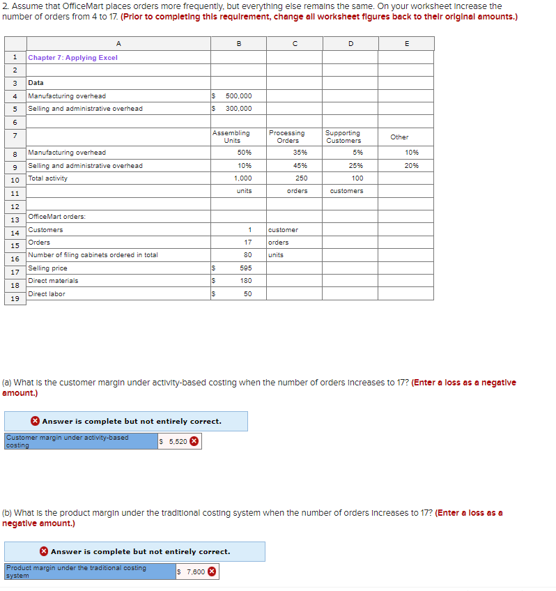 Solved 2. Assume that OfficeMart places orders more | Chegg.com