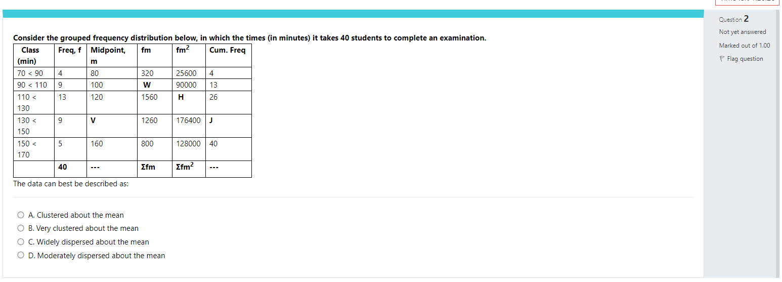 Solved The data can best be described as: A. Clustered about | Chegg.com