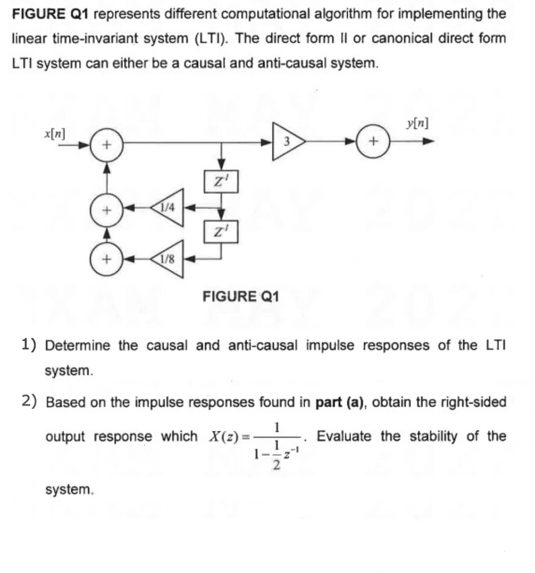Solved FIGURE Q1 represents different computational | Chegg.com