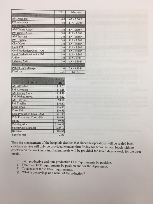 Solved 1. The continuous-timing data for a process is | Chegg.com