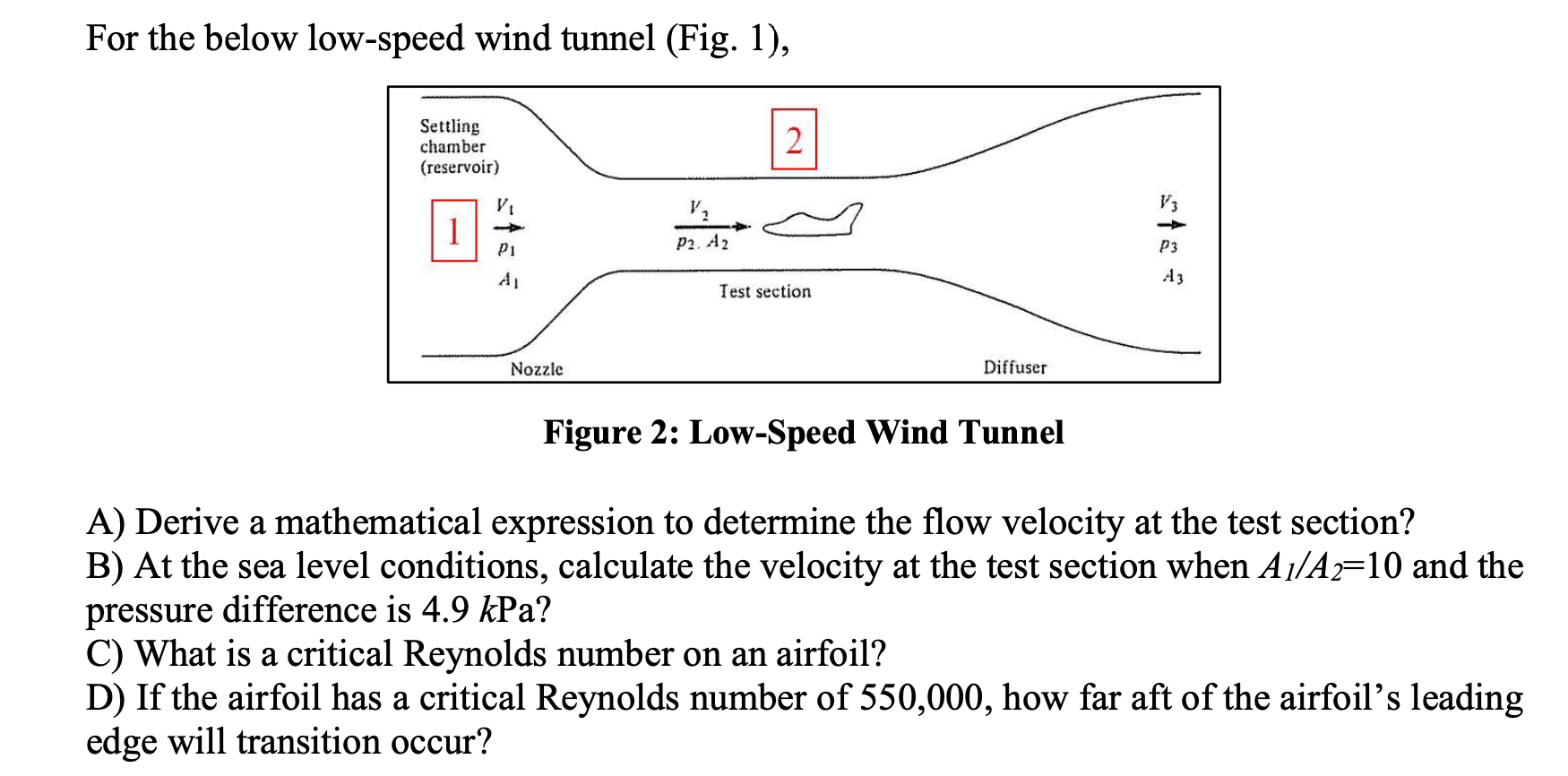 Solved For the below low-speed wind tunnel (Fig. 1), | Chegg.com