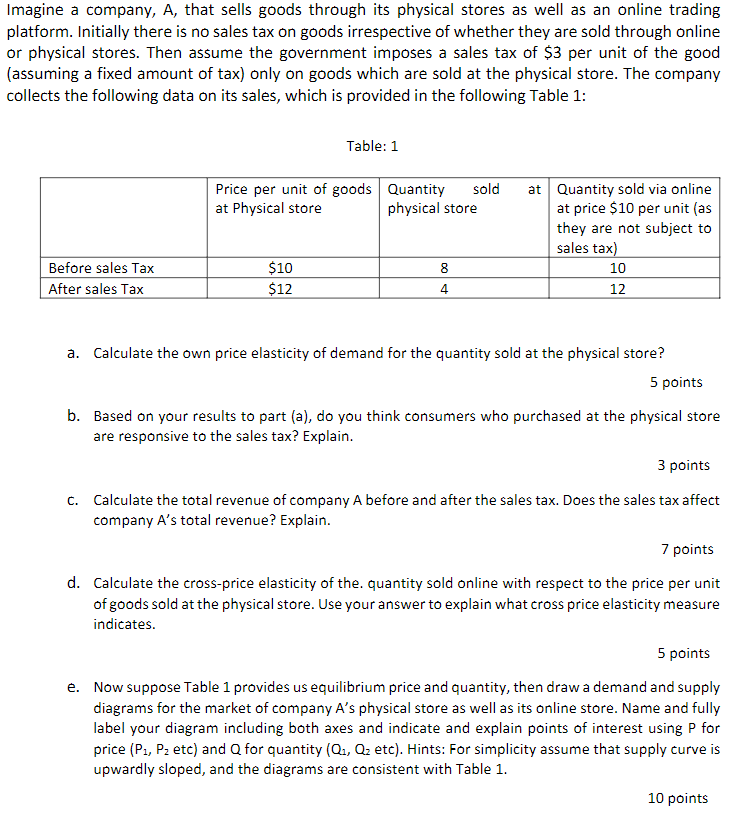 Solved I was mainly after the diagram for Q1.E if possible | Chegg.com