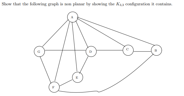 Solved Show that the following graph is non planar by | Chegg.com