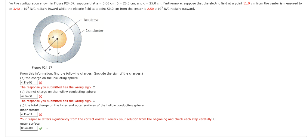 Solved be 3.40×103 N/C radially inward while the electric | Chegg.com