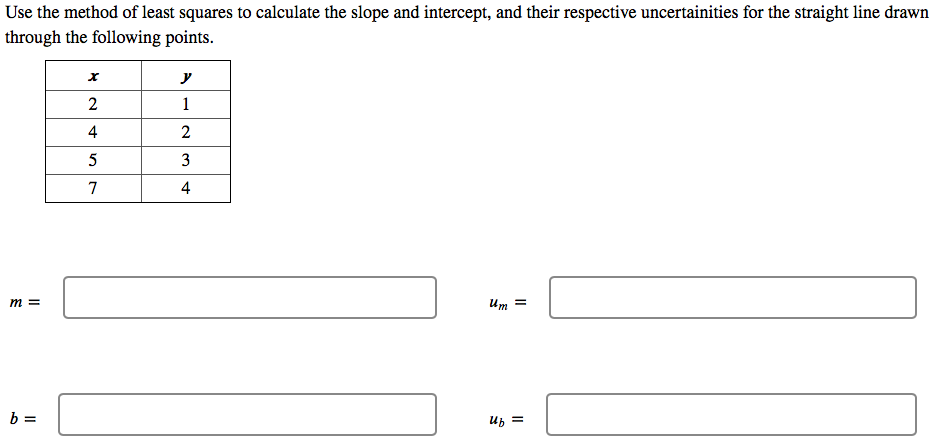 Solved Use the method of least squares to calculate the | Chegg.com