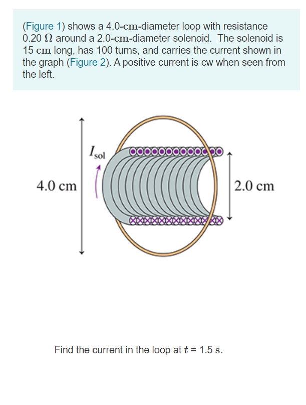 Solved (Figure 1) shows a 4.0-cm-diameter loop with | Chegg.com