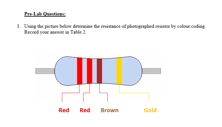 Solved Pre-Lab Questions: 1. Using the picture below | Chegg.com