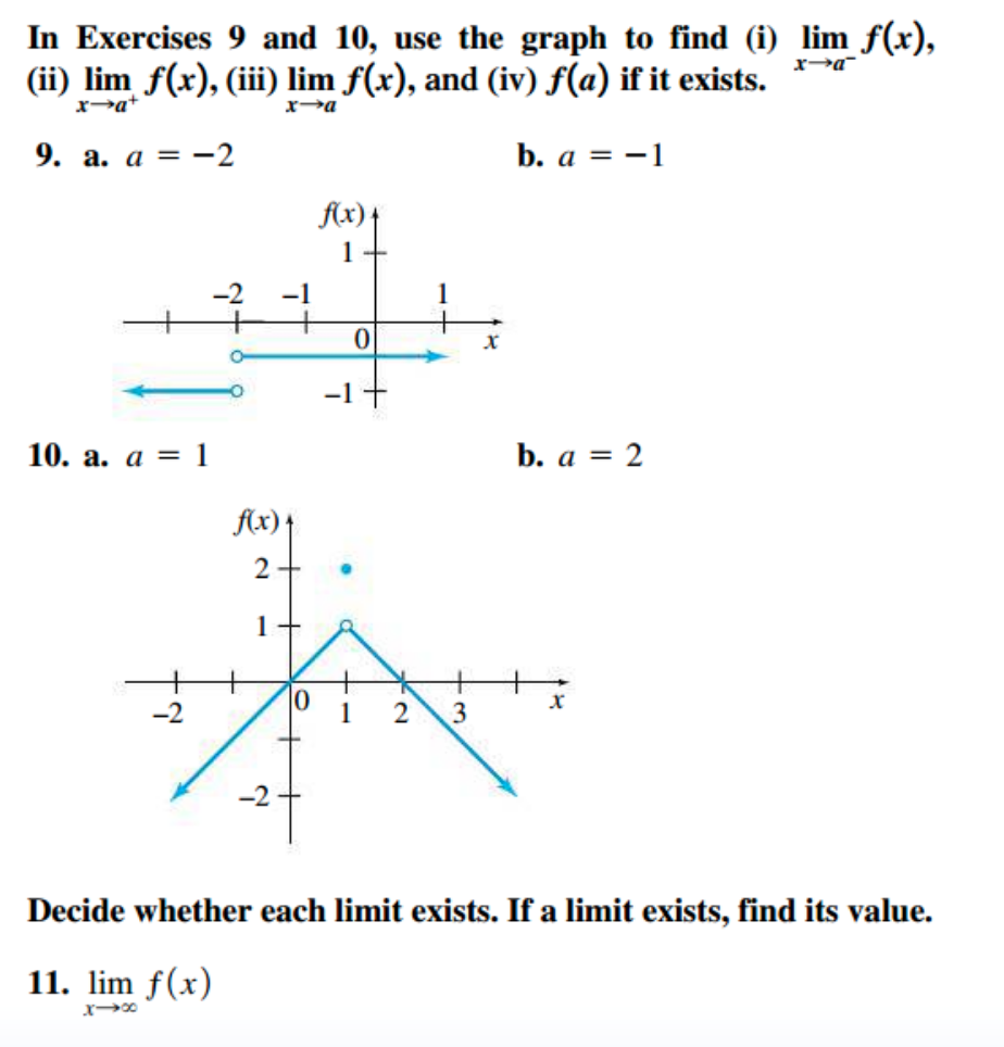Solved In Exercises 9 and 10 , use the graph to find (i) | Chegg.com