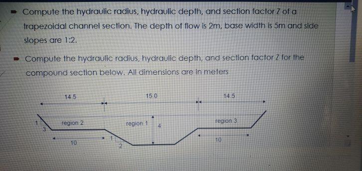Solved Compute the hydraulic radius, hydraulic depth, and | Chegg.com