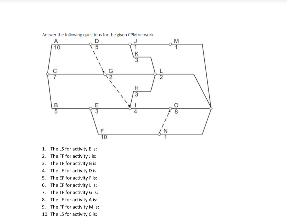 Solved Answer the following auestions for the given CPM | Chegg.com